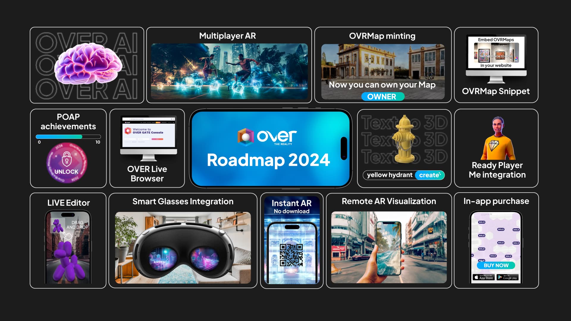 Roadmap 2024 - Blog roadmap-2024 - OVER